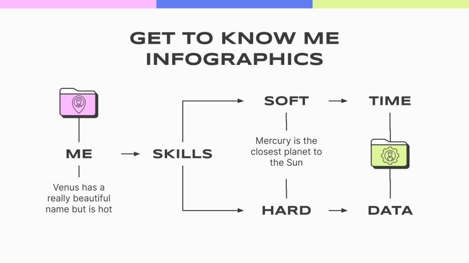 Get to Know Me Infographics