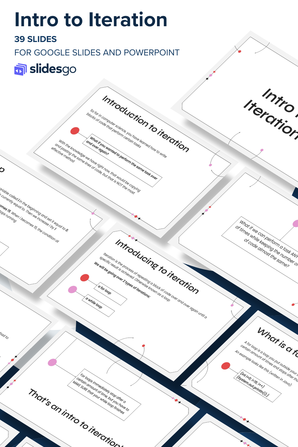 Intro to Iteration Presentation