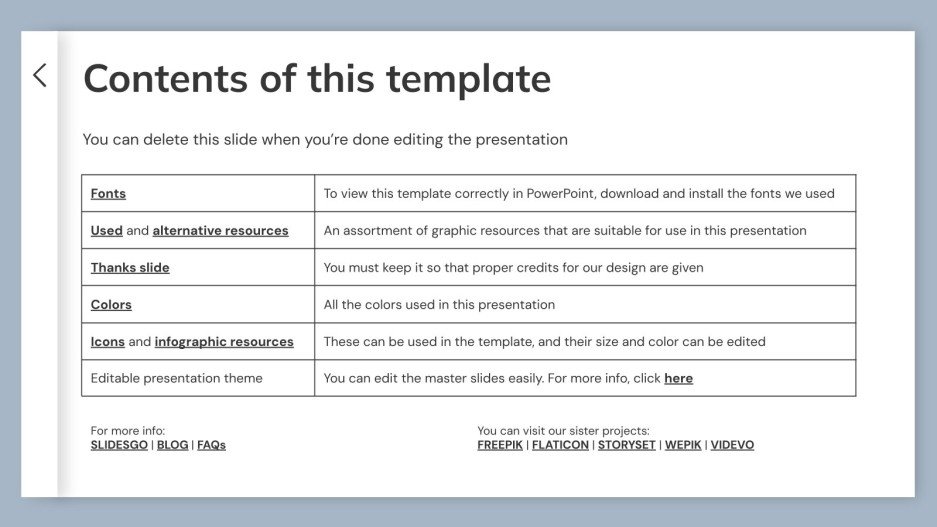 Consumer Trend Analysis Software Pitch Deck