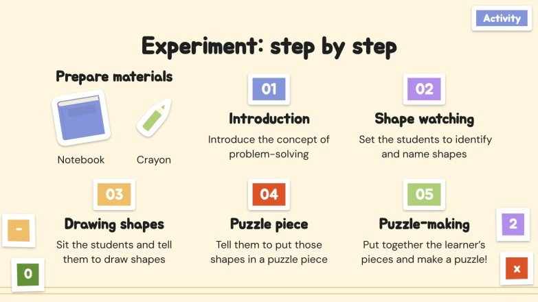Problem-Solving Strategies - Math - 1st Grade