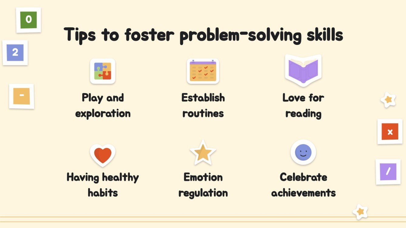 Problem-Solving Strategies - Math - 1st Grade