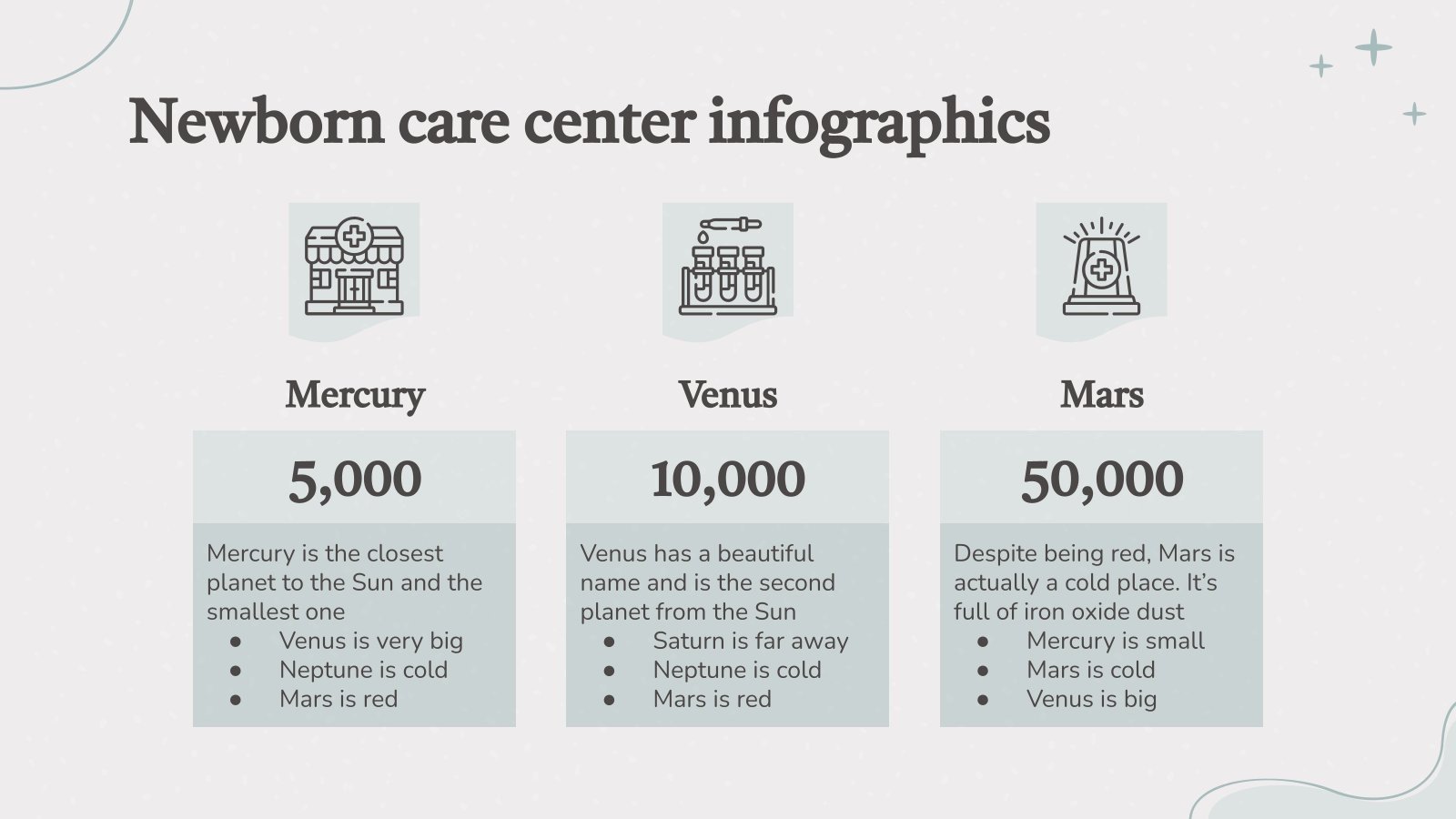 Newborn Care Center Infographics