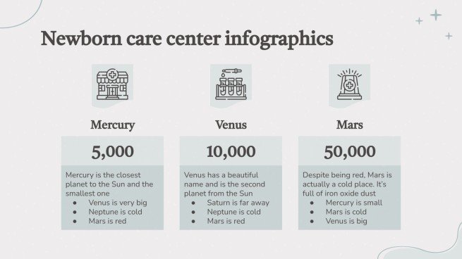 Newborn Care Center Infographics