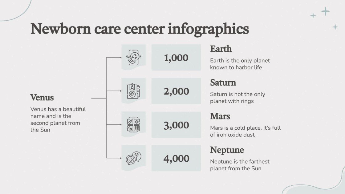 Newborn Care Center Infographics