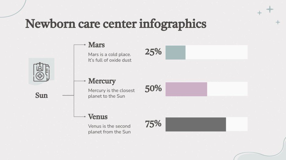 Newborn Care Center Infographics