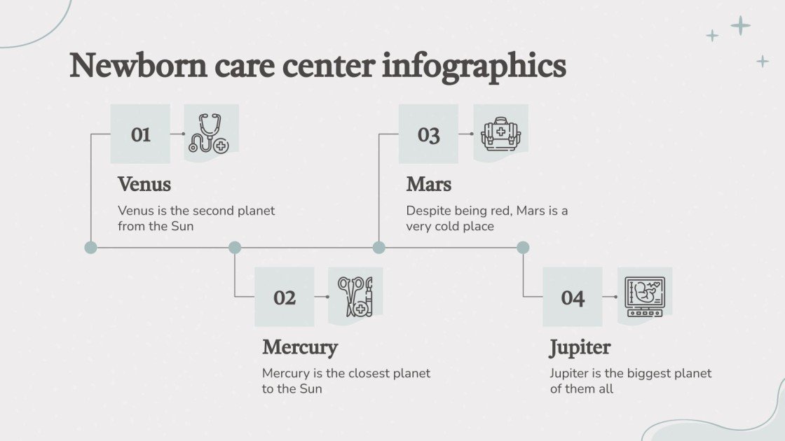 Newborn Care Center Infographics
