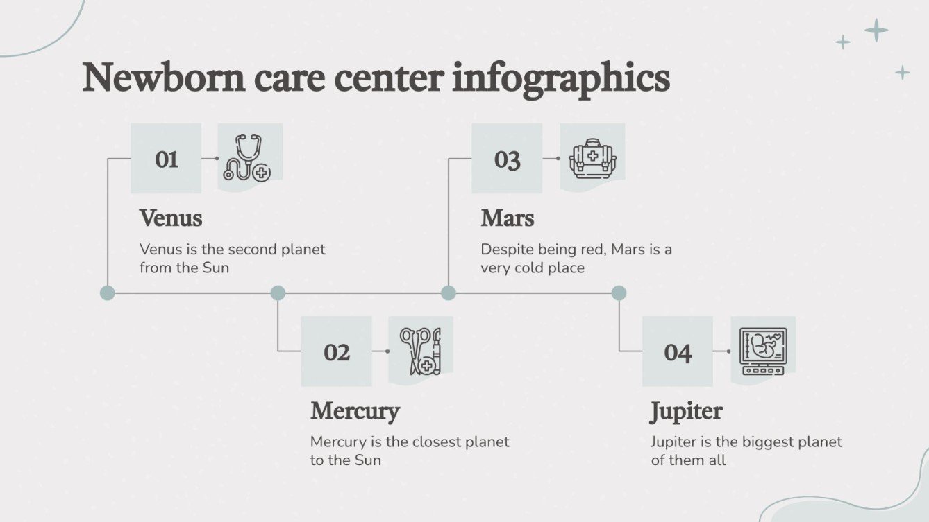 Newborn Care Center Infographics