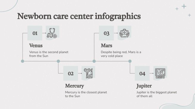 Newborn Care Center Infographics