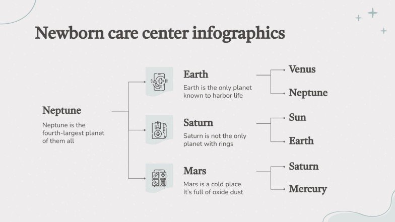Newborn Care Center Infographics
