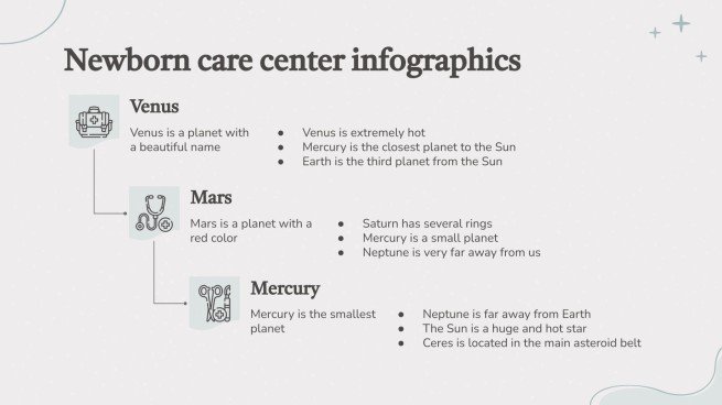 Newborn Care Center Infographics