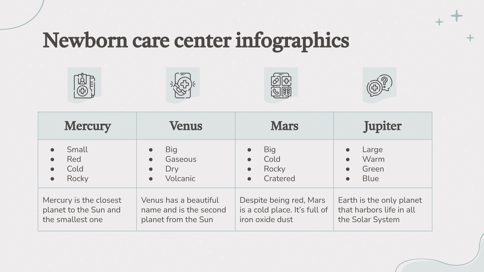 Newborn Care Center Infographics