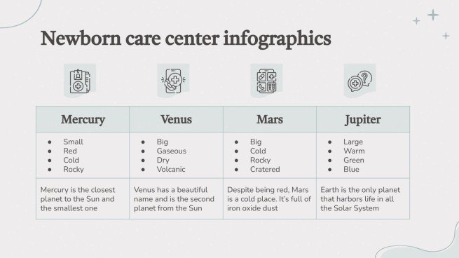 Newborn Care Center Infographics