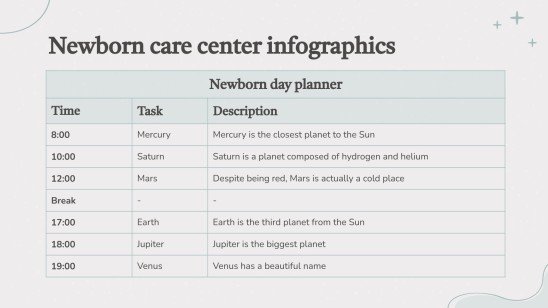 Newborn Care Center Infographics