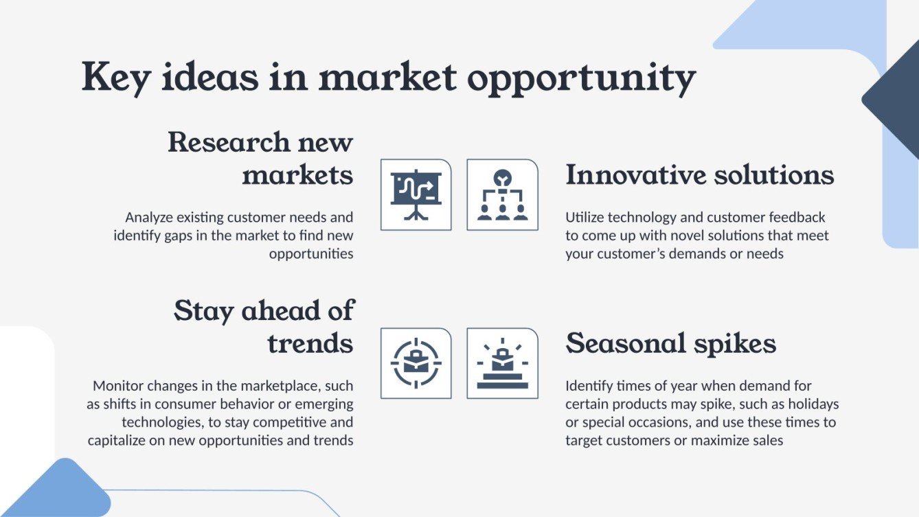 KPI Dashboard Software Pitch Deck