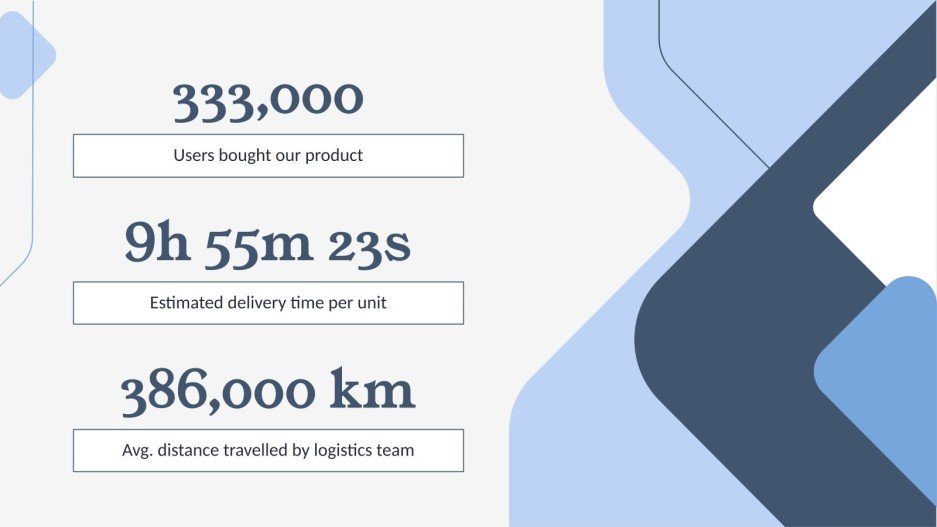 KPI Dashboard Software Pitch Deck