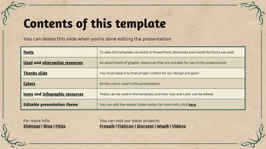 Civil Rights Day: Movement Figures Presentation