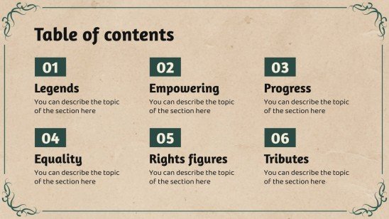 Civil Rights Day: Movement Figures Presentation