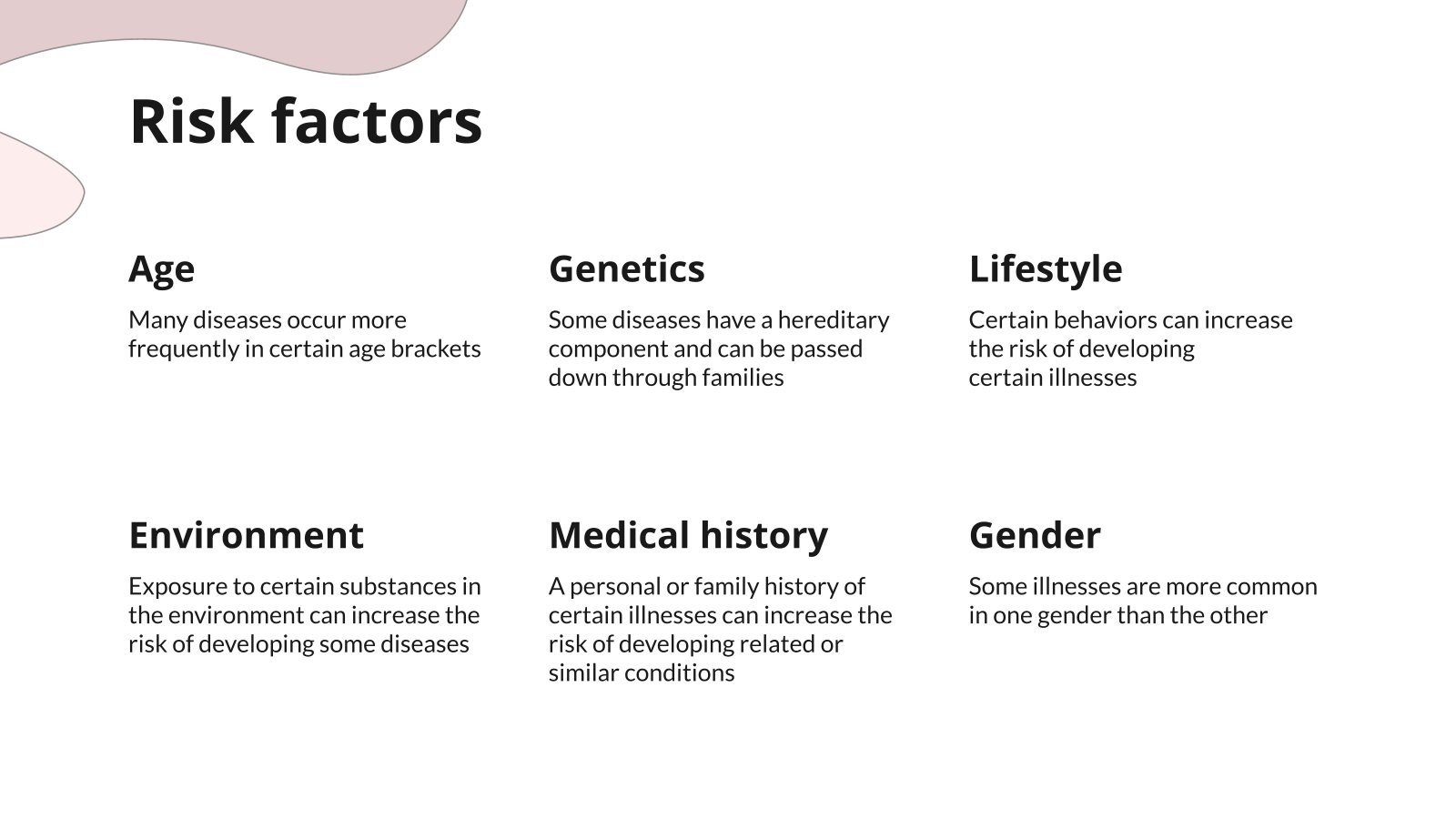 Male Reproductive System Diseases Presentation