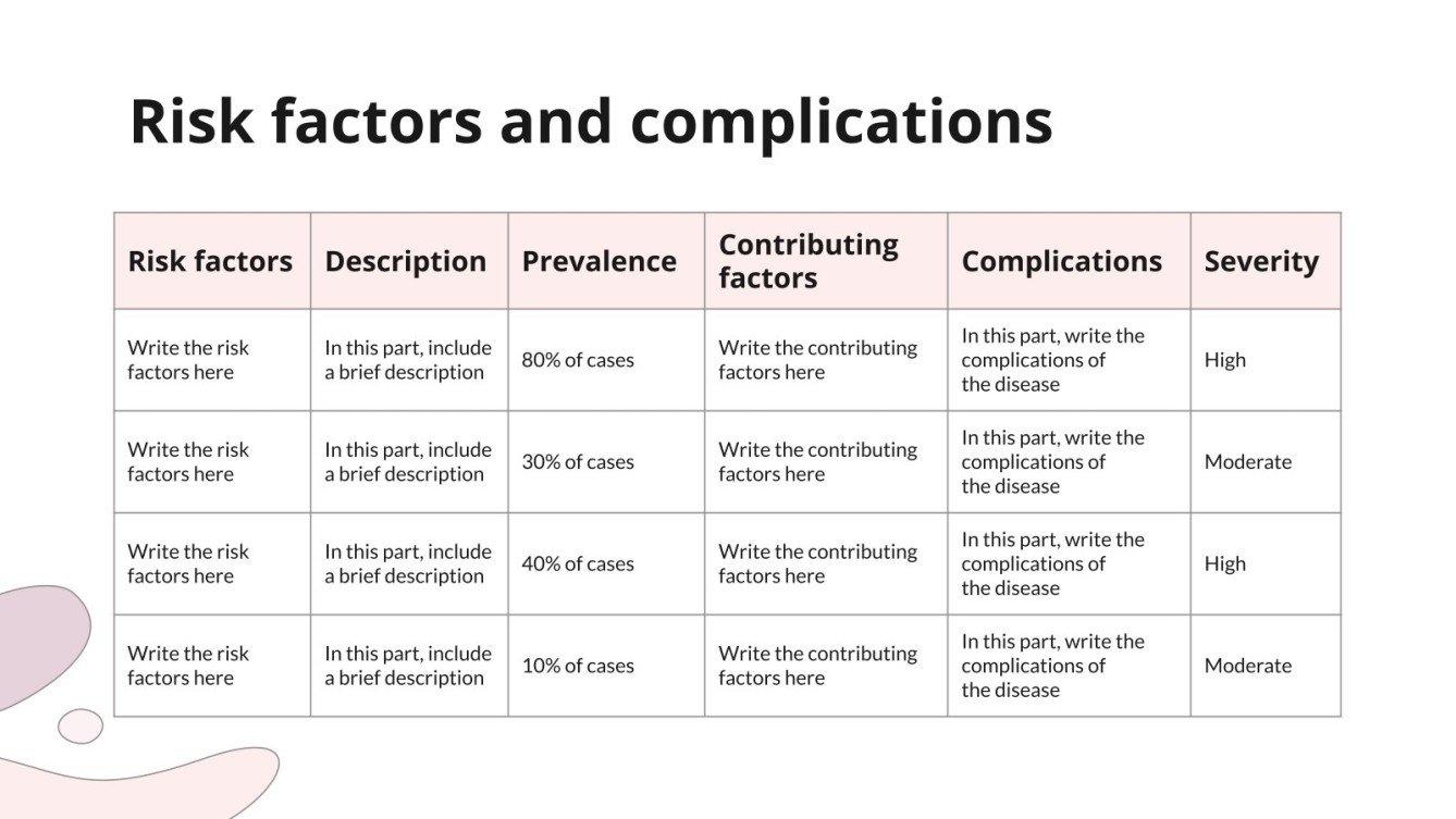 Male Reproductive System Diseases Presentation