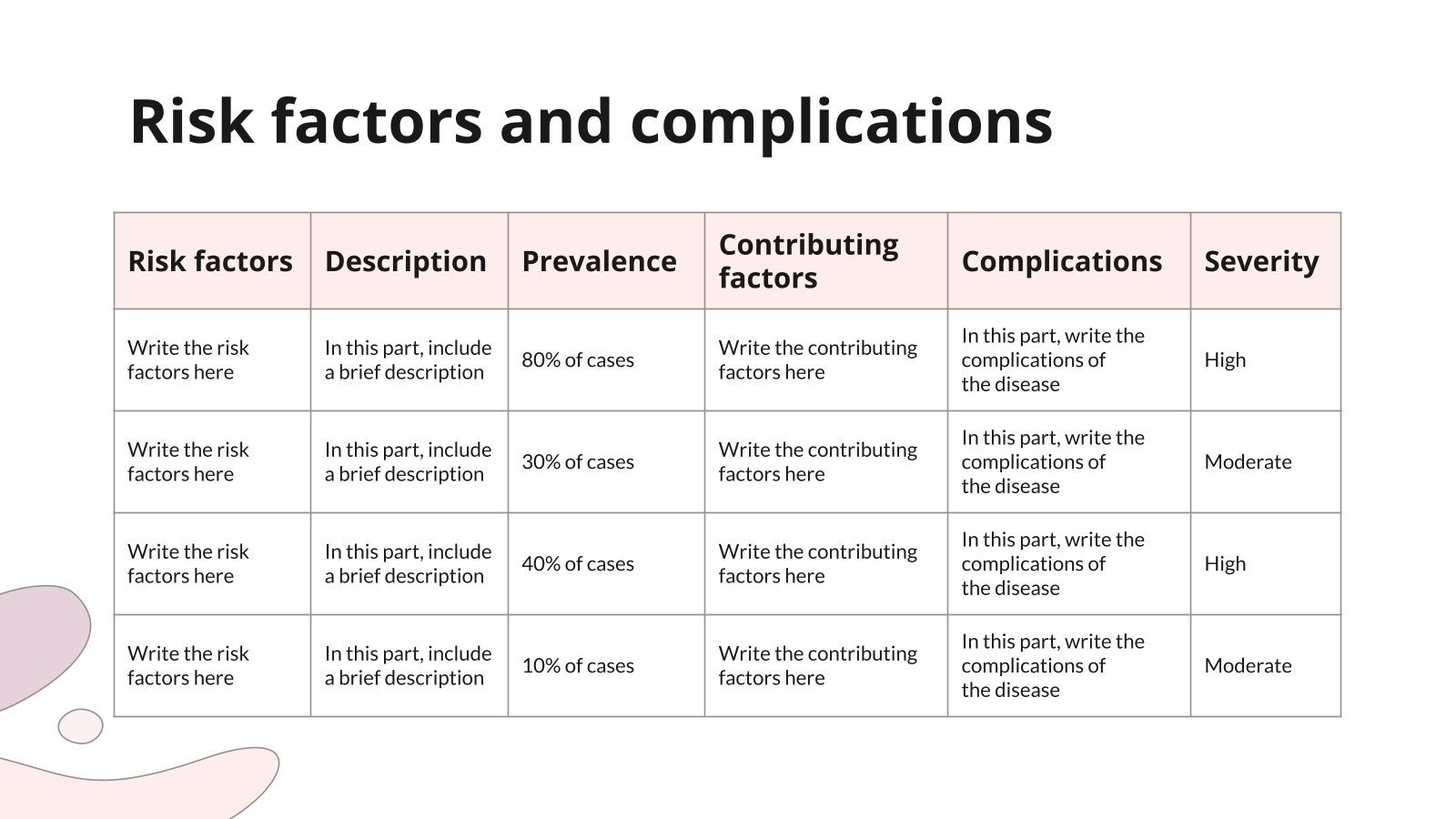 Male Reproductive System Diseases Presentation