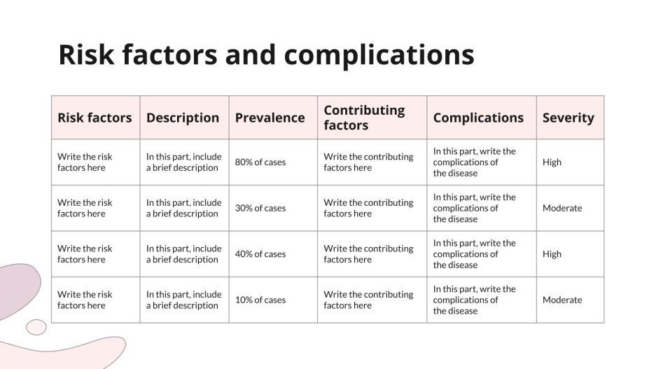 Male Reproductive System Diseases Presentation