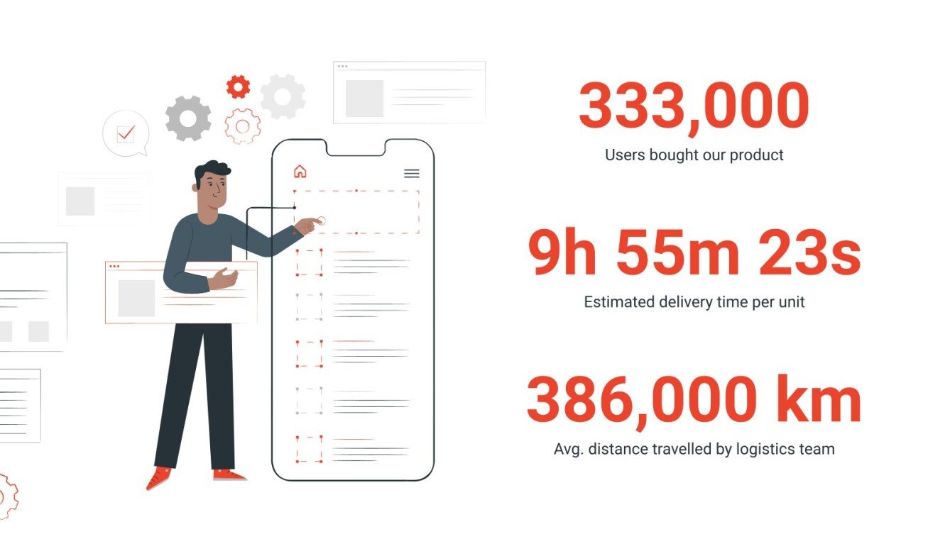 Team Collaboration App Pitck Deck - Presentation