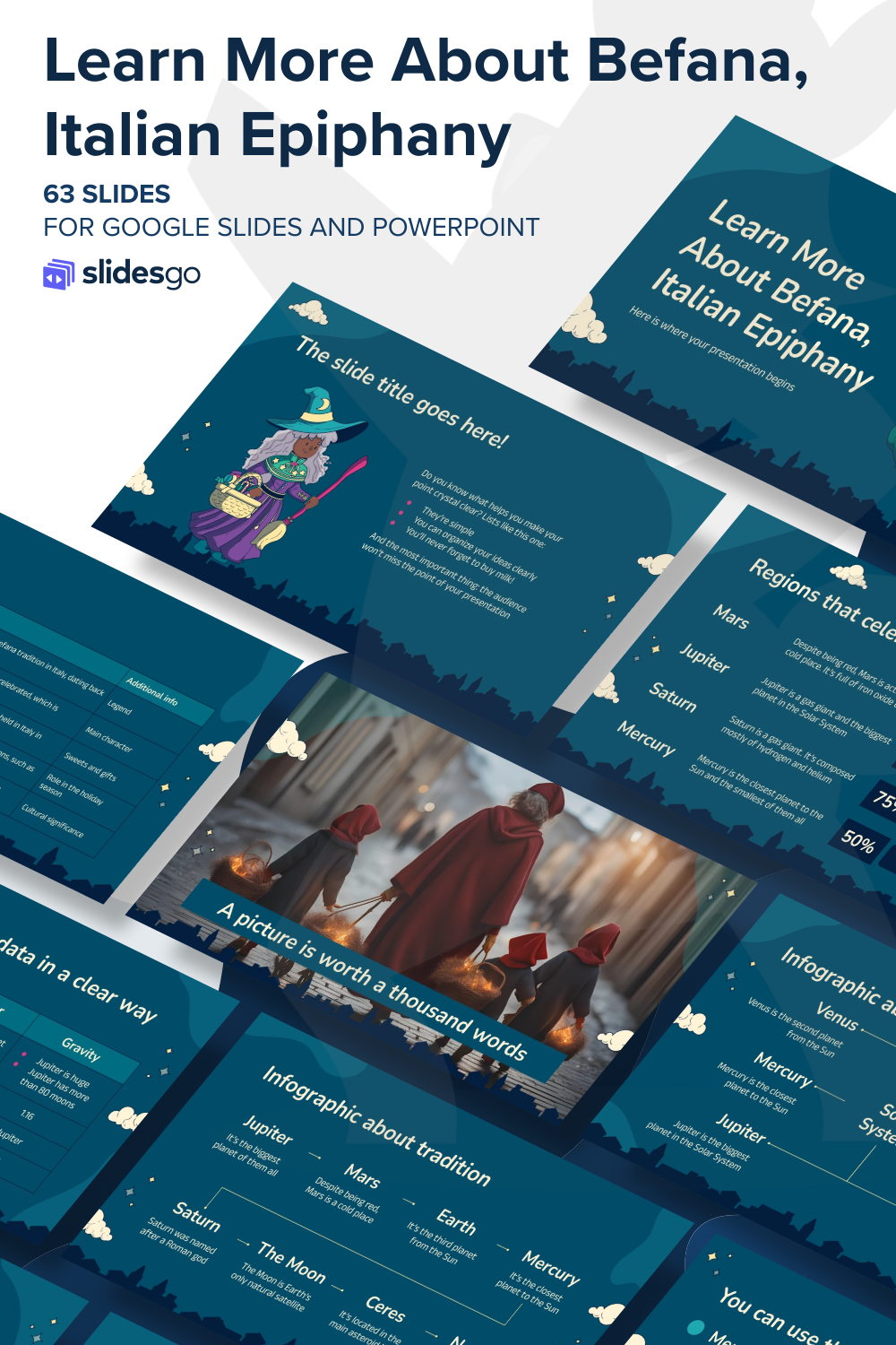 Learn More About Befana, Italian Epiphany Presentation