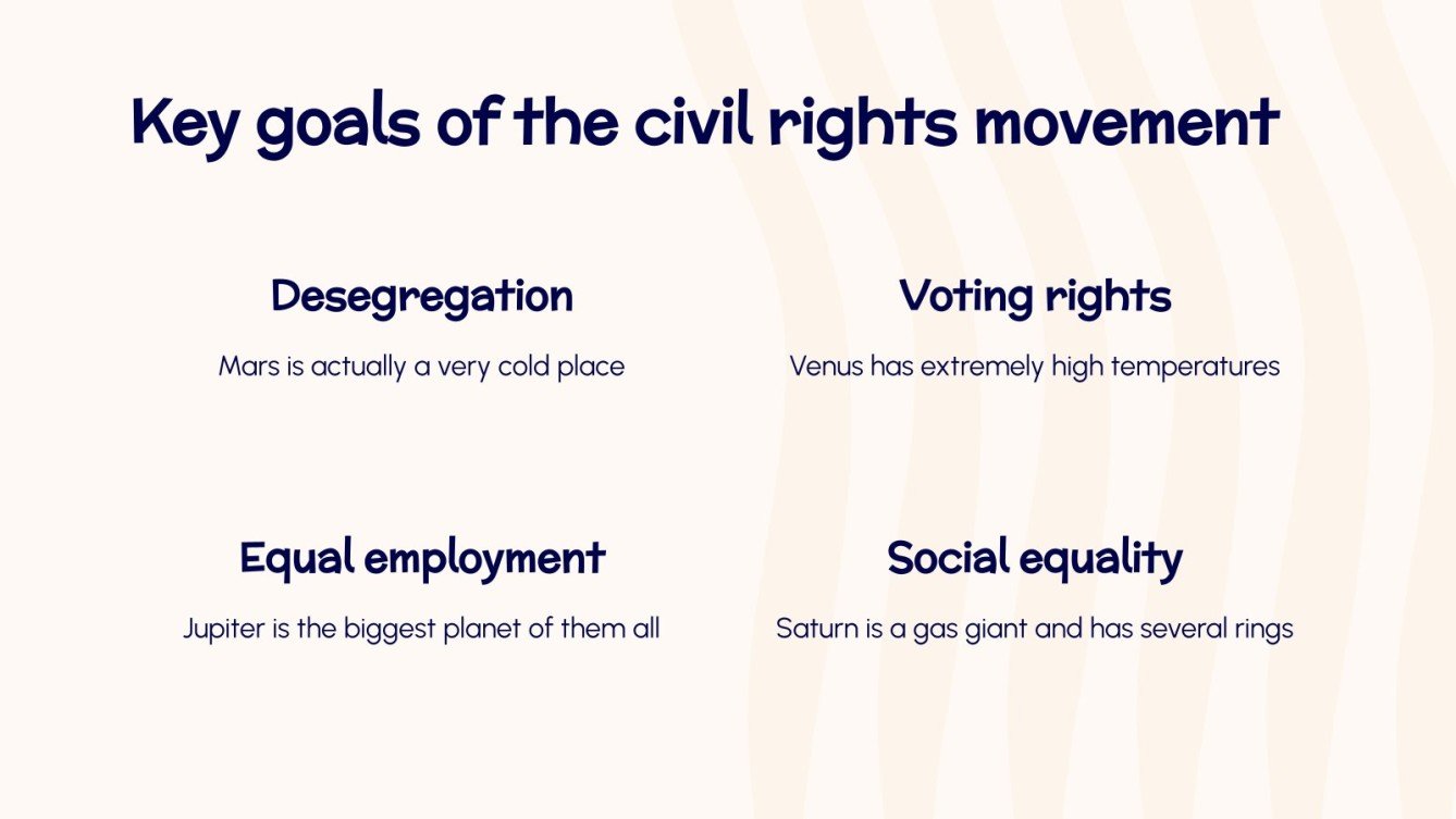 The Civil Rights Movement - Social Studies - 12th Grade