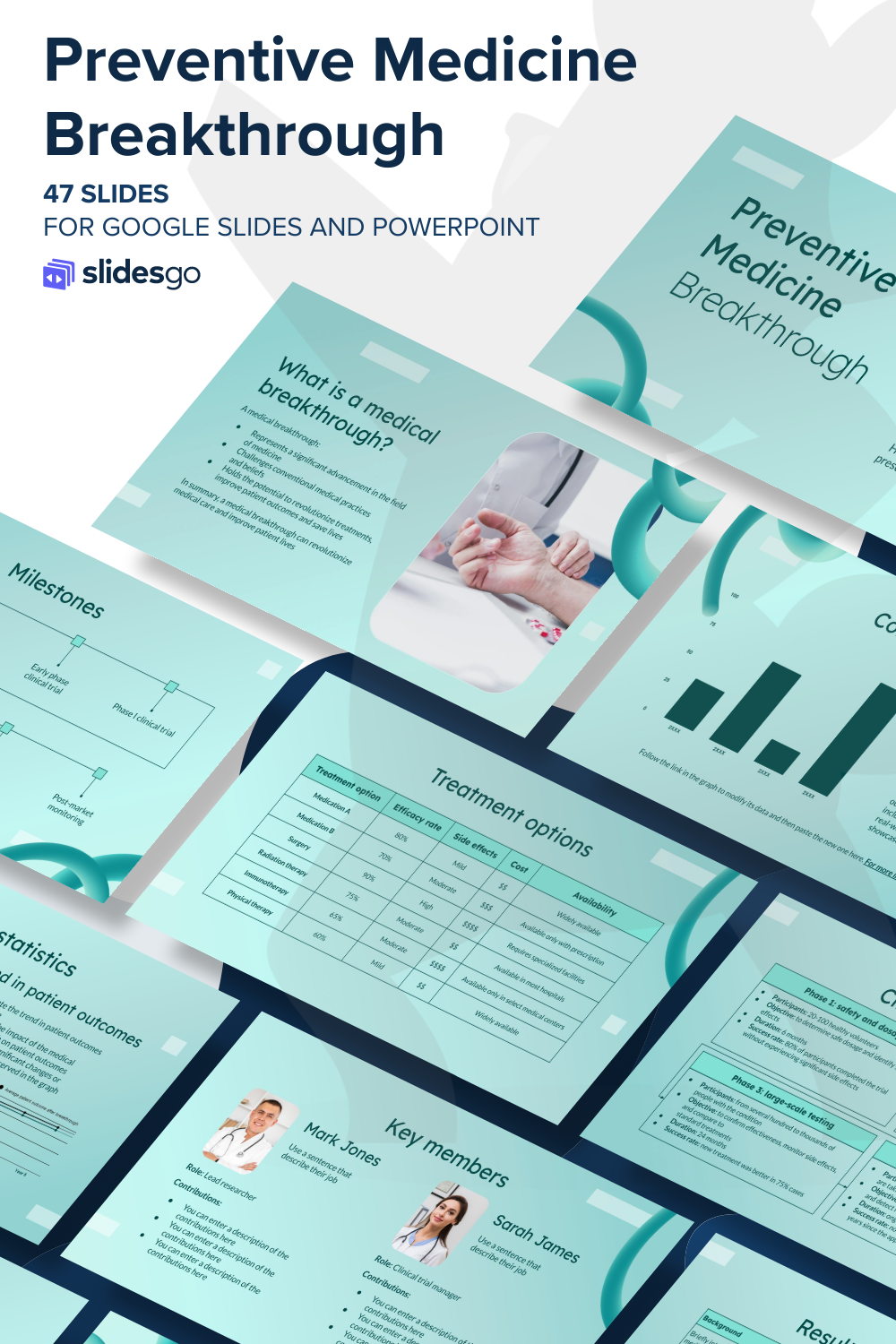 Preventive Medicine Breakthrough Presentation