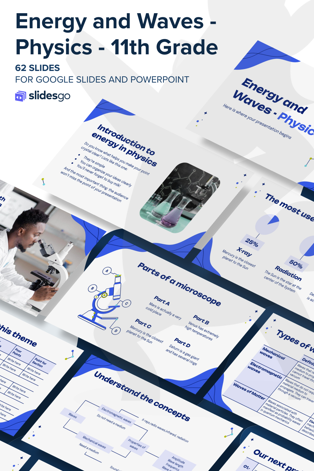 Energy and Waves - Physics - 11th Grade Presentation