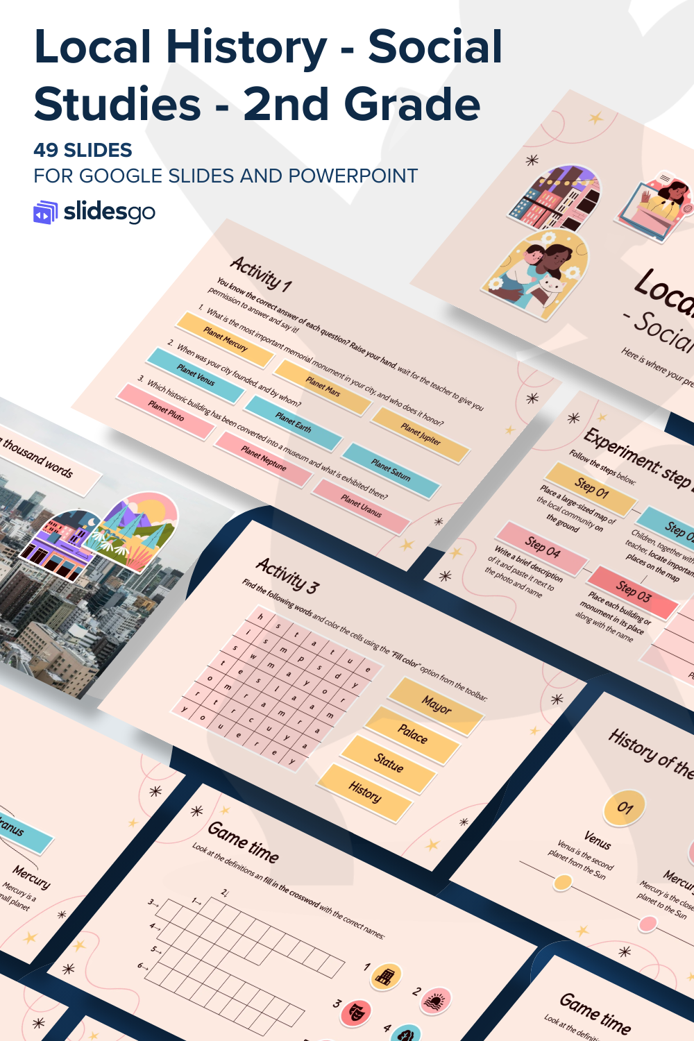 Local History - Social Studies - 2nd Grade Presentation