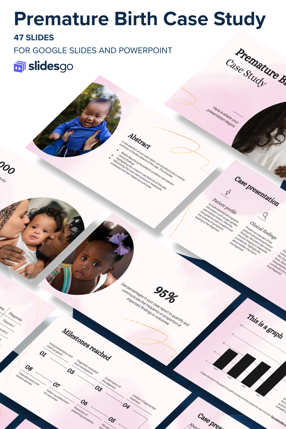 Premature Birth Case Study Presentation