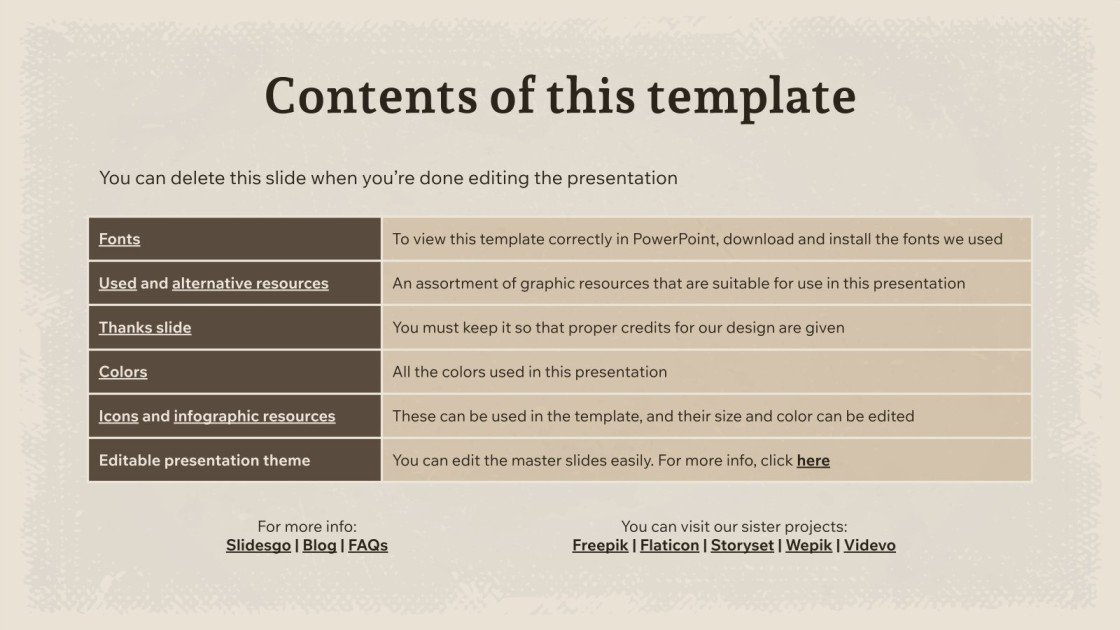 Great Depression and New Deal - 8th Grade