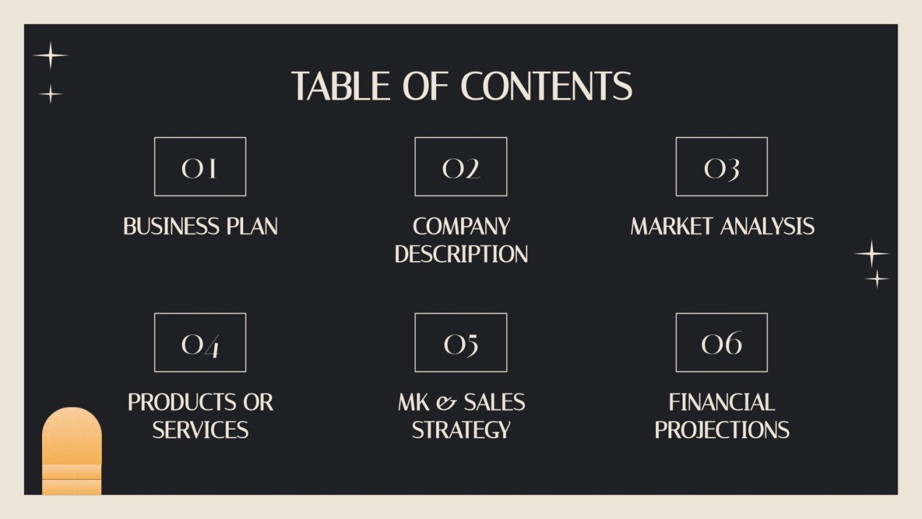 Cocktail Lounge Business Plan