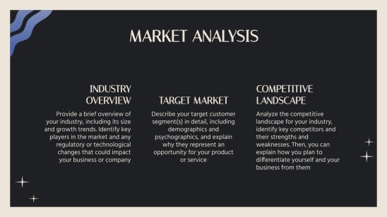 Cocktail Lounge Business Plan
