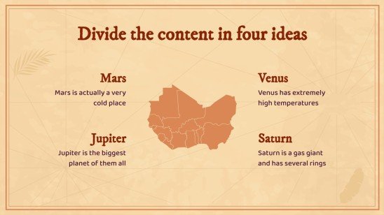 West African Empires - History - 6th Grade