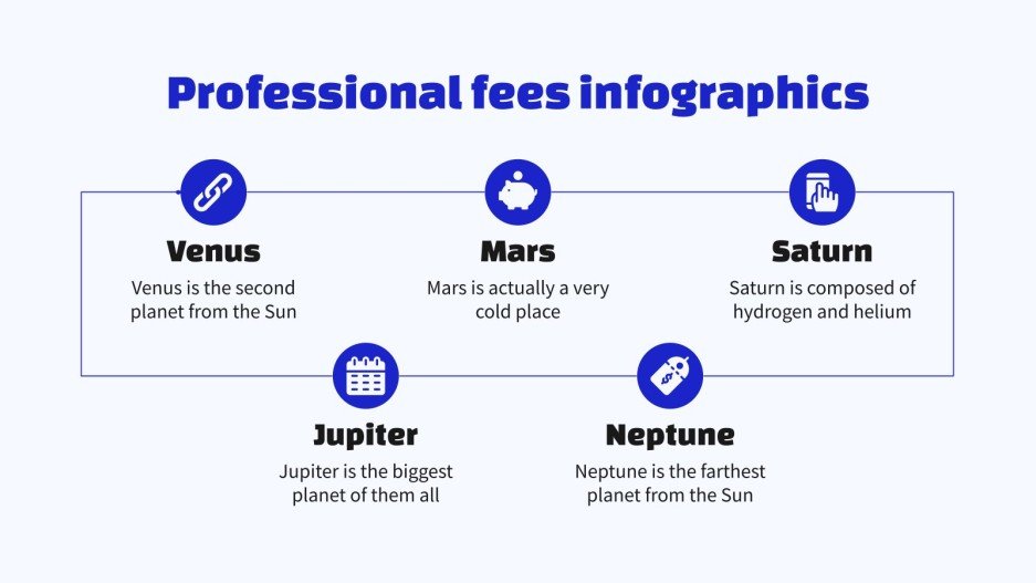 Professional Fees Marketing Plan Infographics