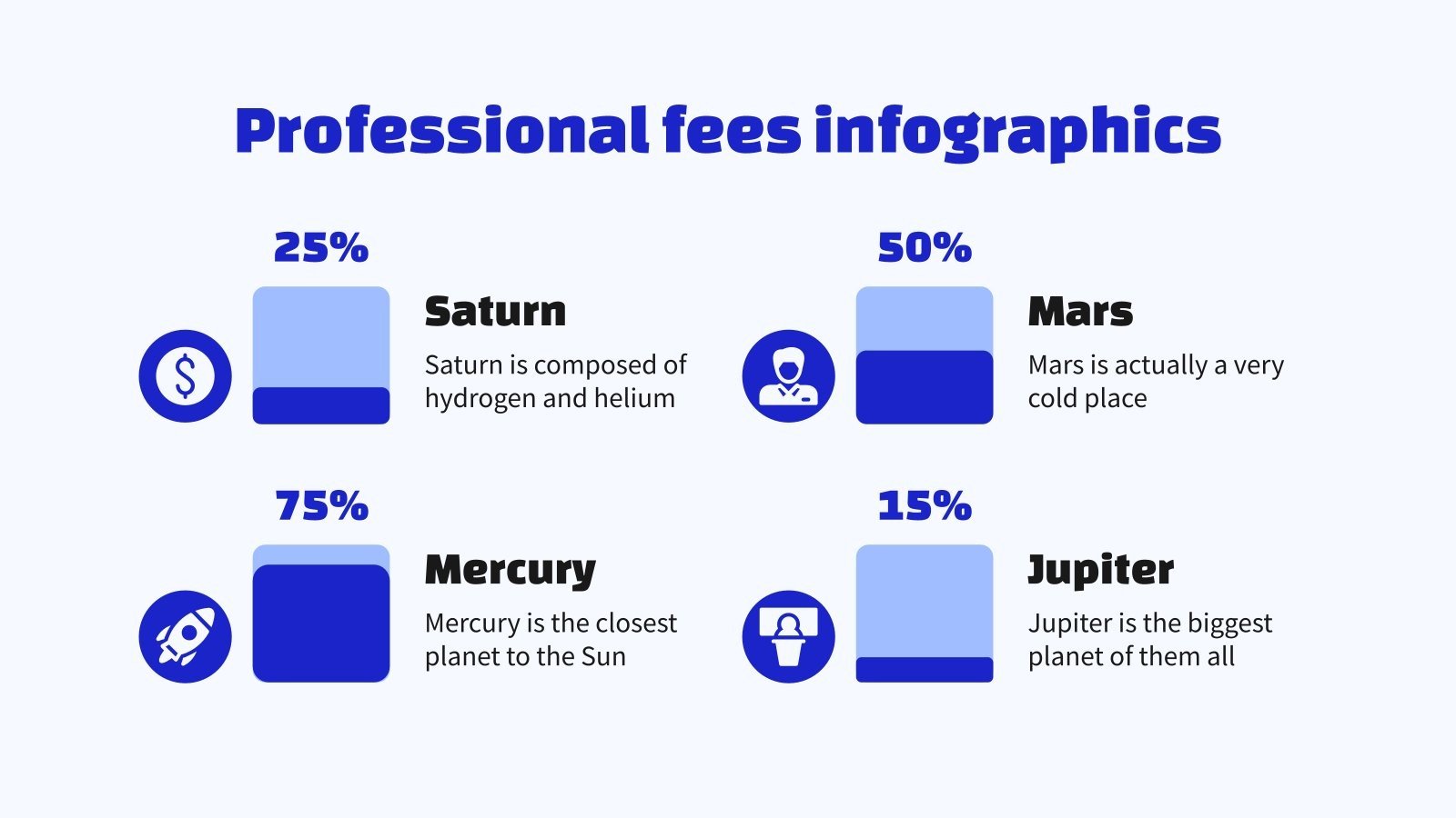 Professional Fees Marketing Plan Infographics