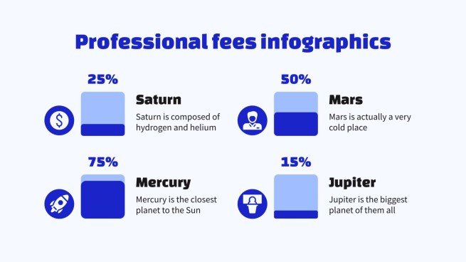 Professional Fees Marketing Plan Infographics