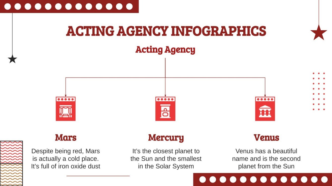 Acting Agency Infographics Template