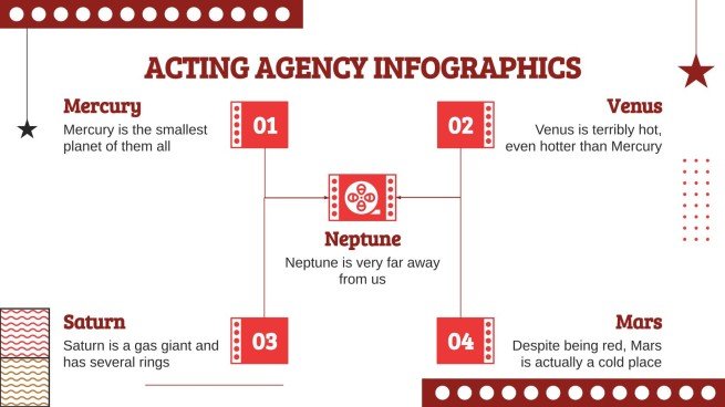 Acting Agency Infographics Template