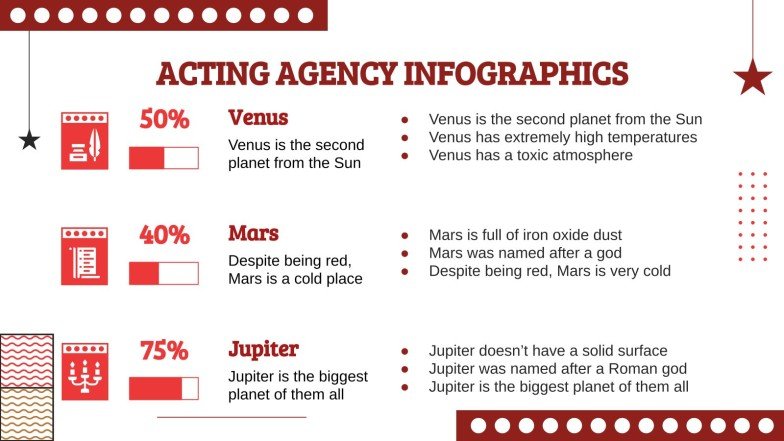 Acting Agency Infographics Template