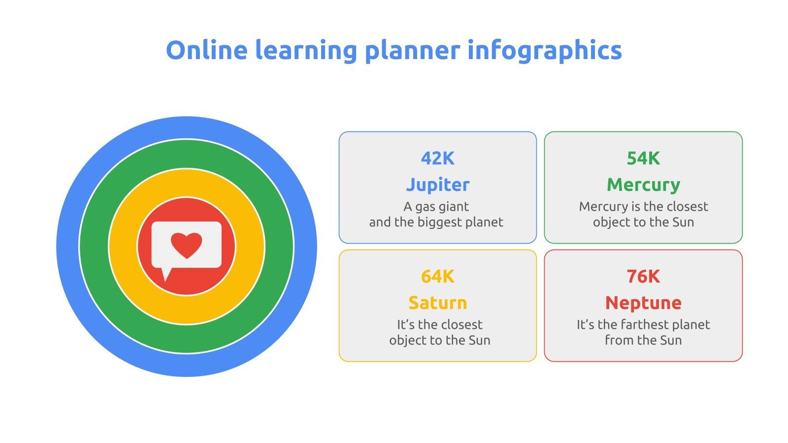 온라인 학습 플래너 정보 | Google Slides 및 PPT