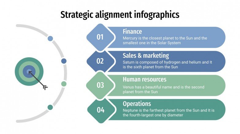 Strategic Alignment Infographics | Google Slides & PPT