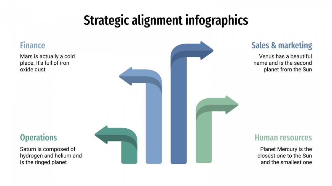 Strategic Alignment Infographics | Google Slides & PPT