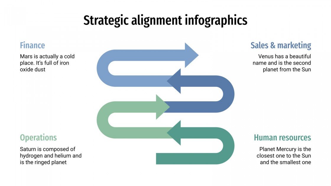 Strategic Alignment Infographics | Google Slides & PPT