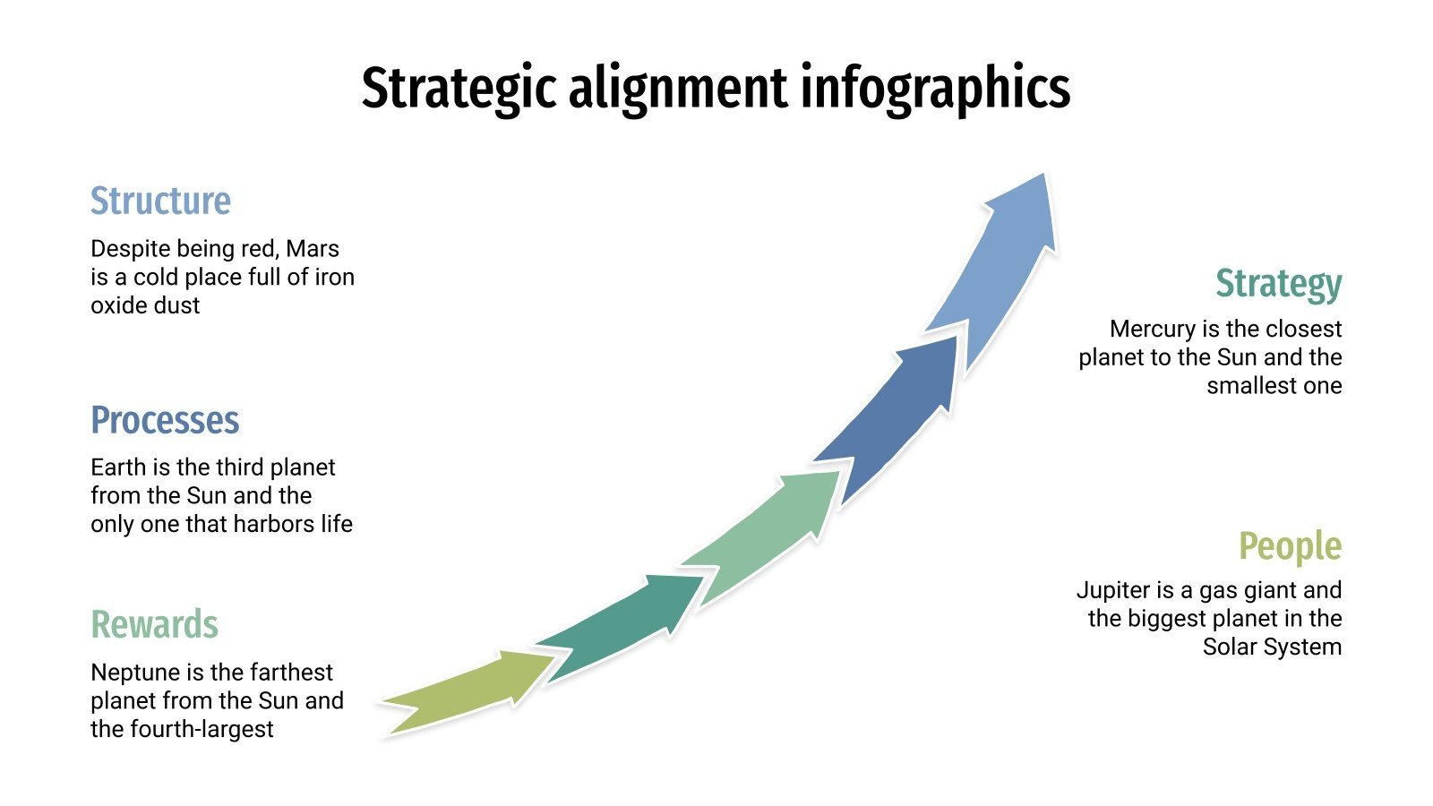 Strategic Alignment Infographics | Google Slides & PPT