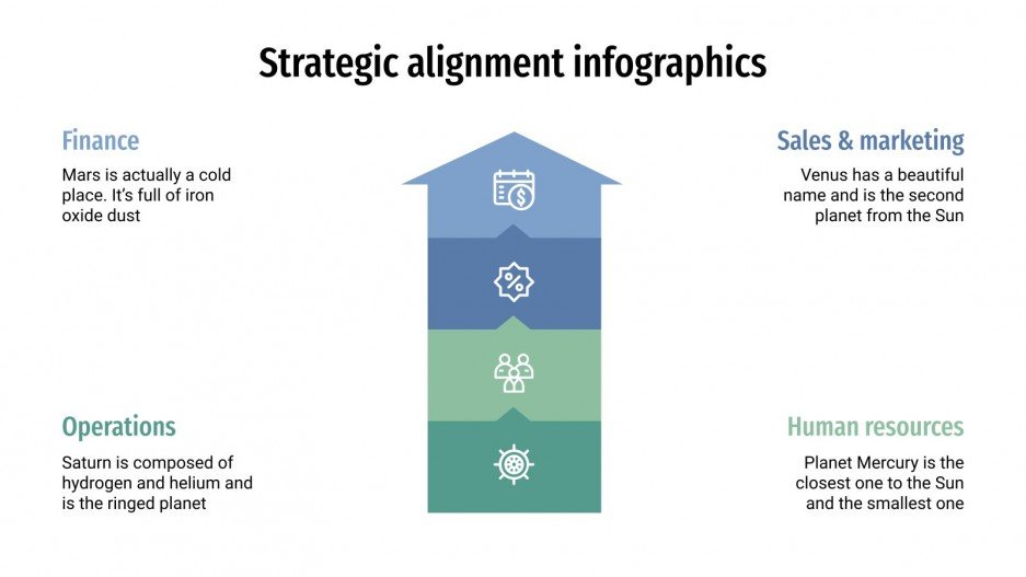 Strategic Alignment Infographics | Google Slides & PPT