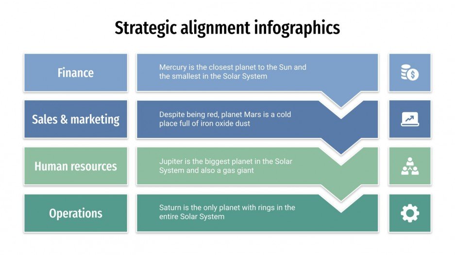 Strategic Alignment Infographics | Google Slides & PPT