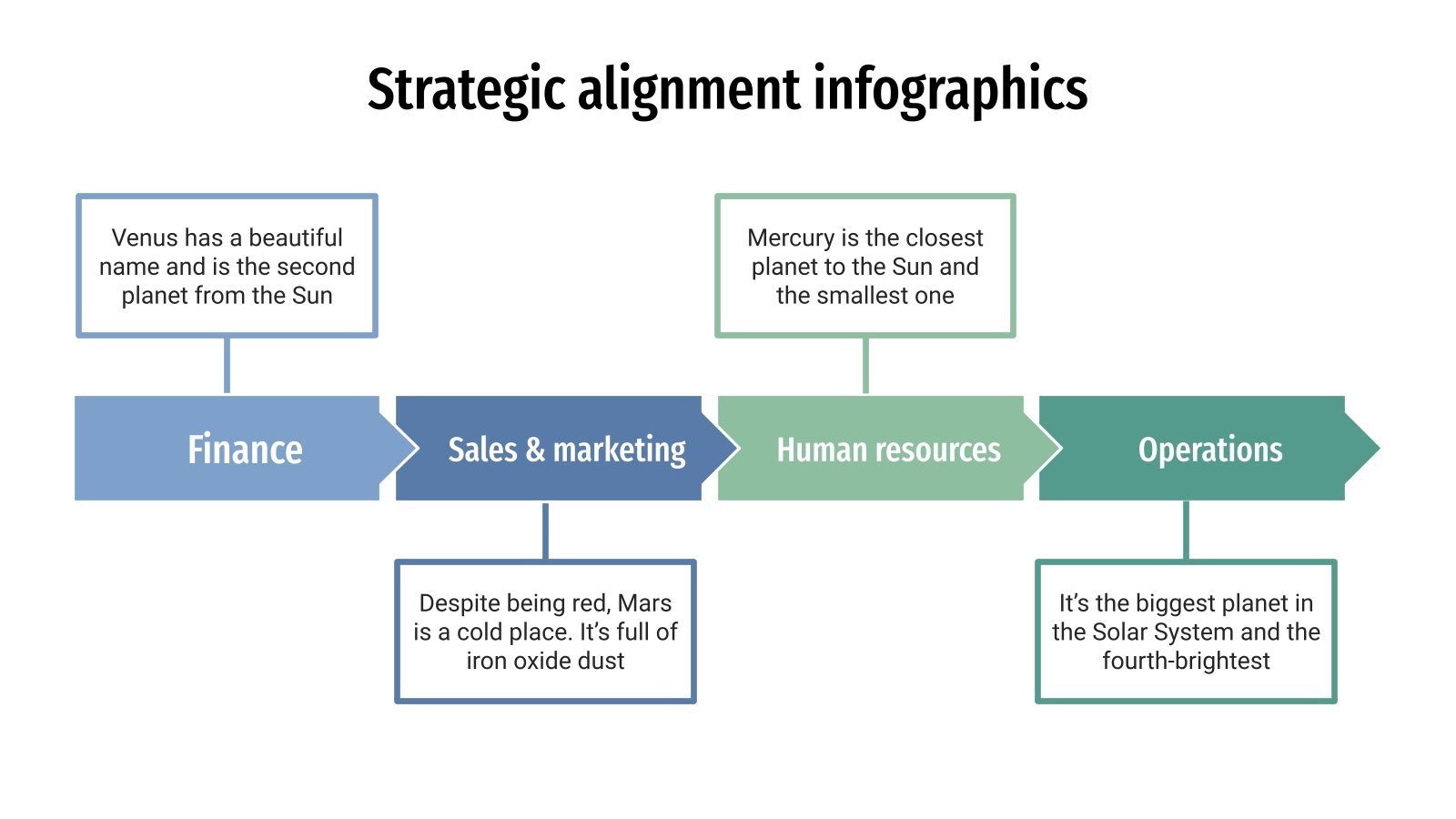 Strategic Alignment Infographics | Google Slides & PPT